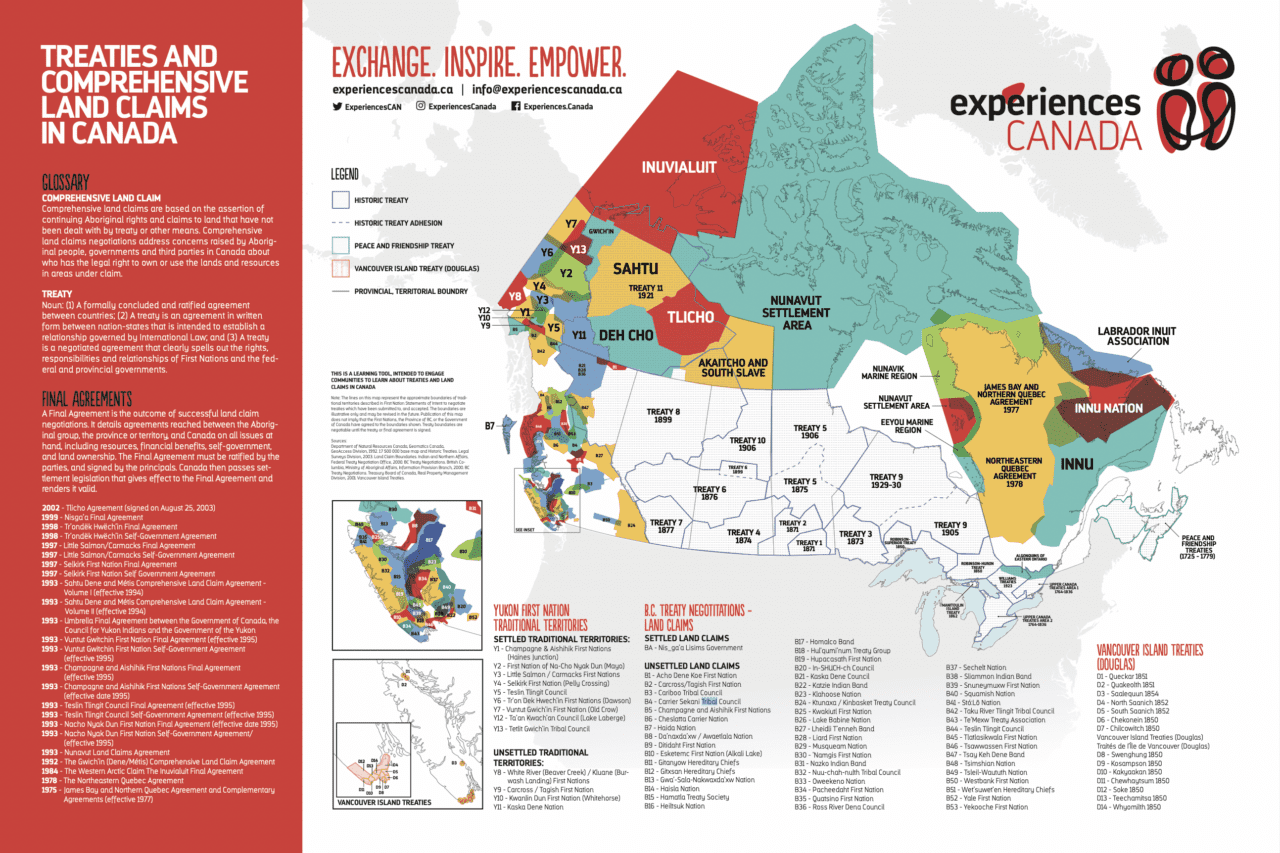 Reconciliation - Experiences Canada