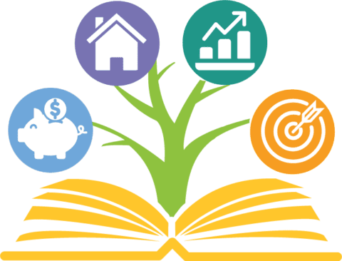 Money 101 - Experiences Canada